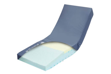 Pressure Relief Mattresses by Size | Hospital Beds