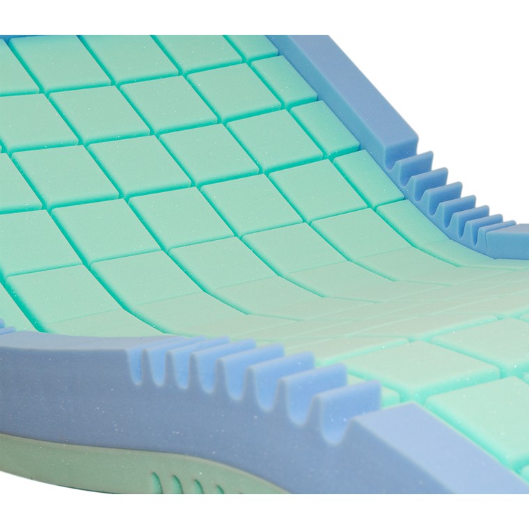 Repose Ultracore Pressure Relief Mattress | Hospital Beds