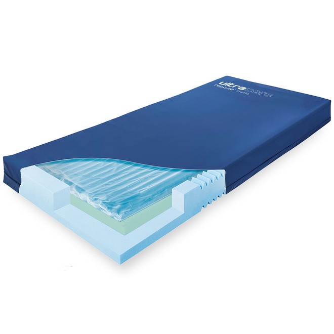 Repose Ultracore Pressure Relief Mattress | Hospital Beds