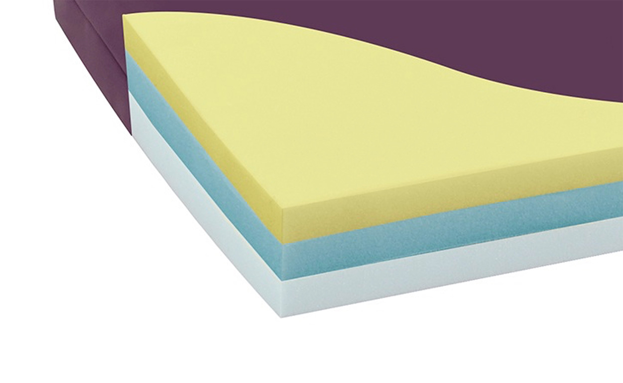 Apollo Memo-Pad High-Risk Pressure Cushion | Hospital Beds