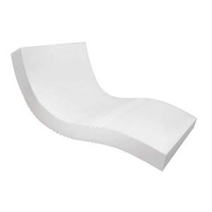 Types of Pressure Relief Mattresses | Hospital Beds